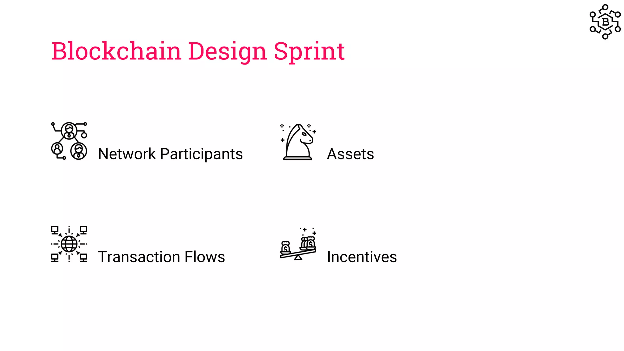 Blockchain Intro + Myths | PDF