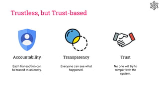 Blockchain Intro + Myths | PDF