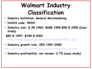 Walmart Case Analysis..Industry Analysis | PPT