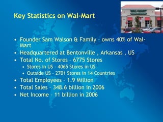 Walmart – Competing In The Global Market | PPT