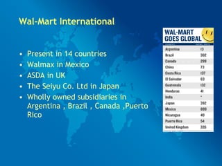 Walmart – Competing In The Global Market | PPT | Retail Industry ...