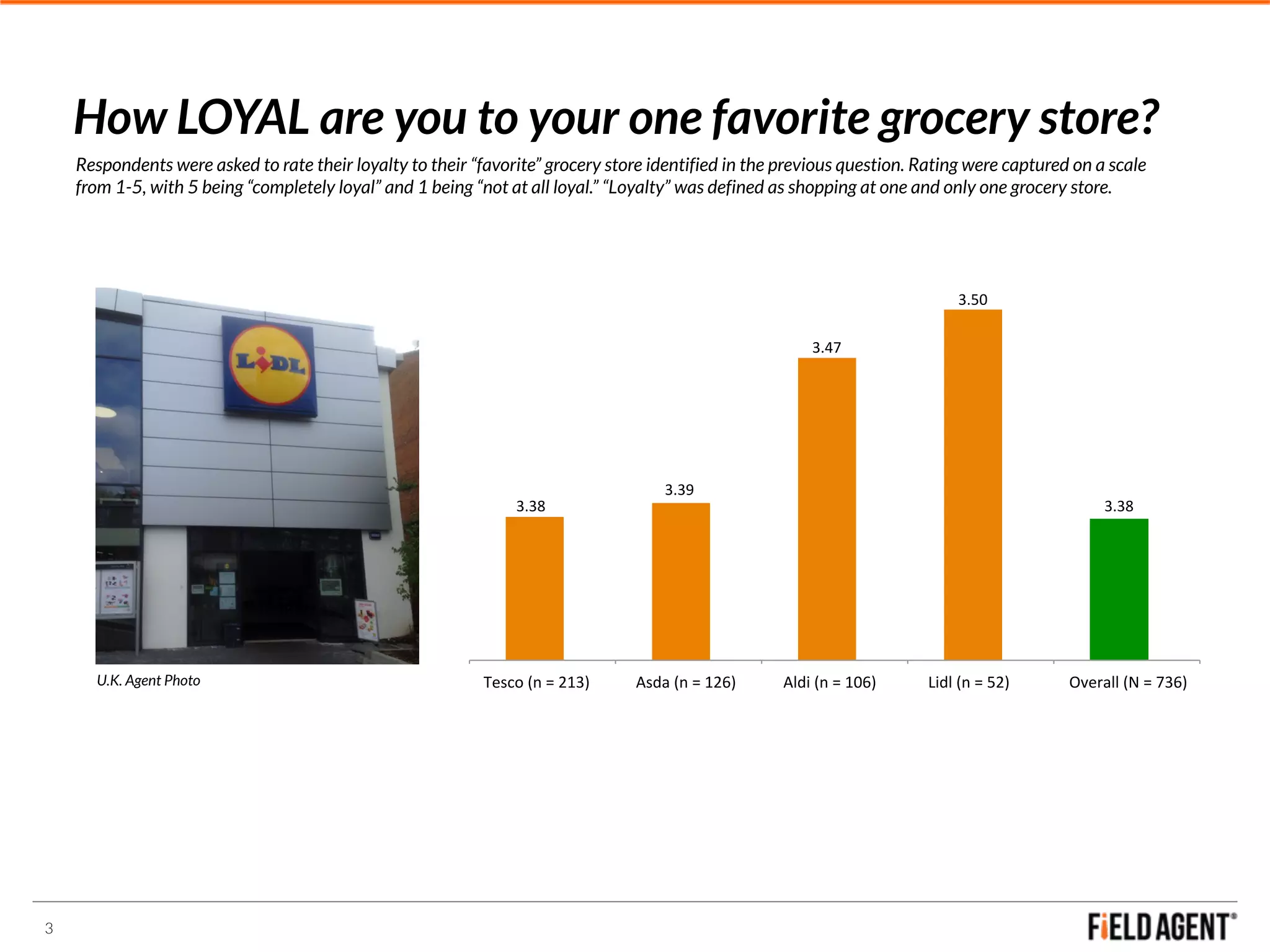 Lidl, Walmart, & Aldi: U.K. Survey Previews Upcoming U.S. Competition | PDF