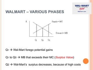 Walmart low cost leadership group8 | PPTX
