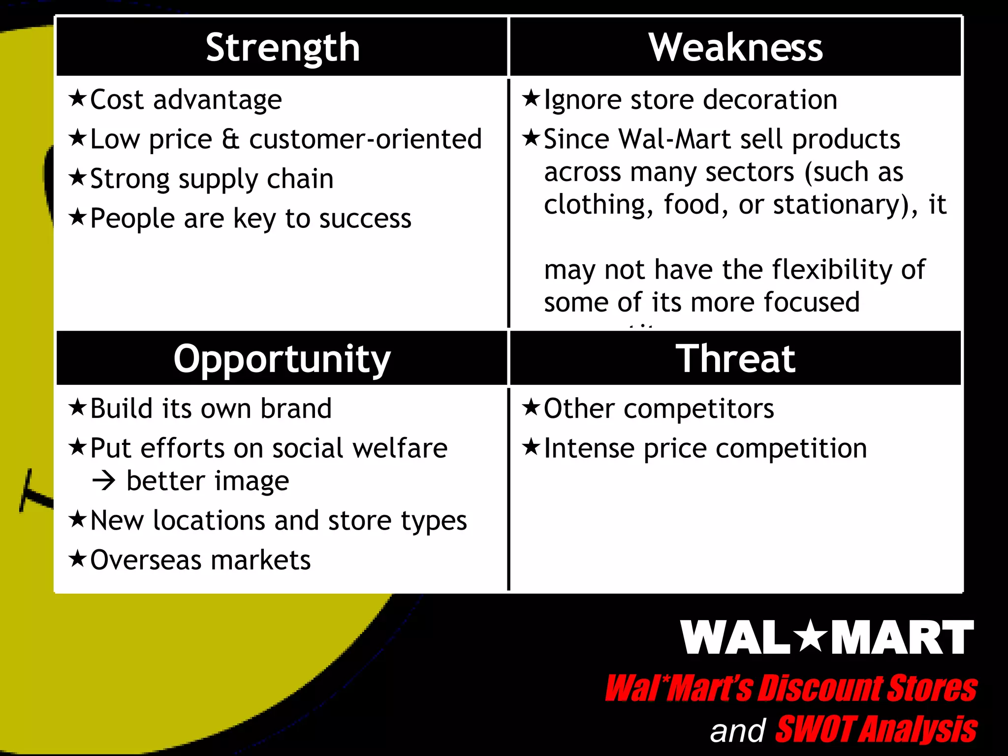 wal mart case study | PPT