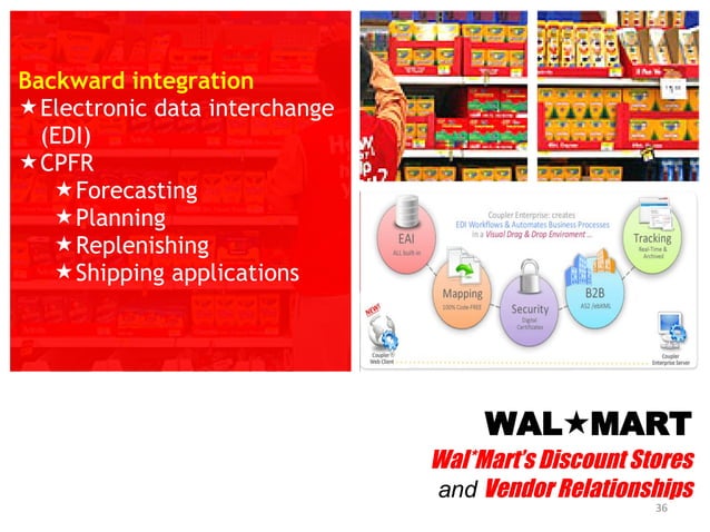 wal mart case study | PPT