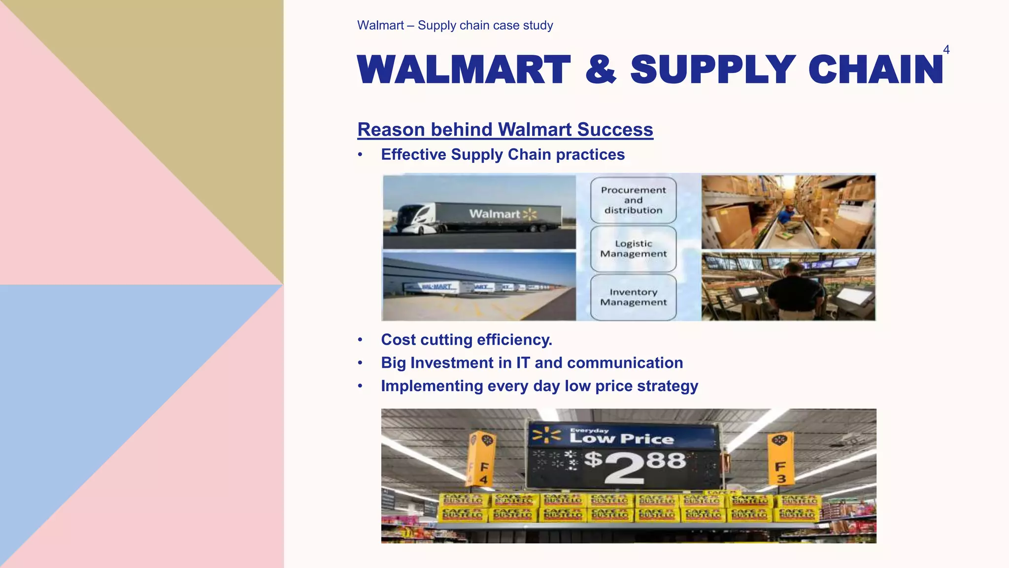 WALMART - SUPPLY CHAIN.pptx