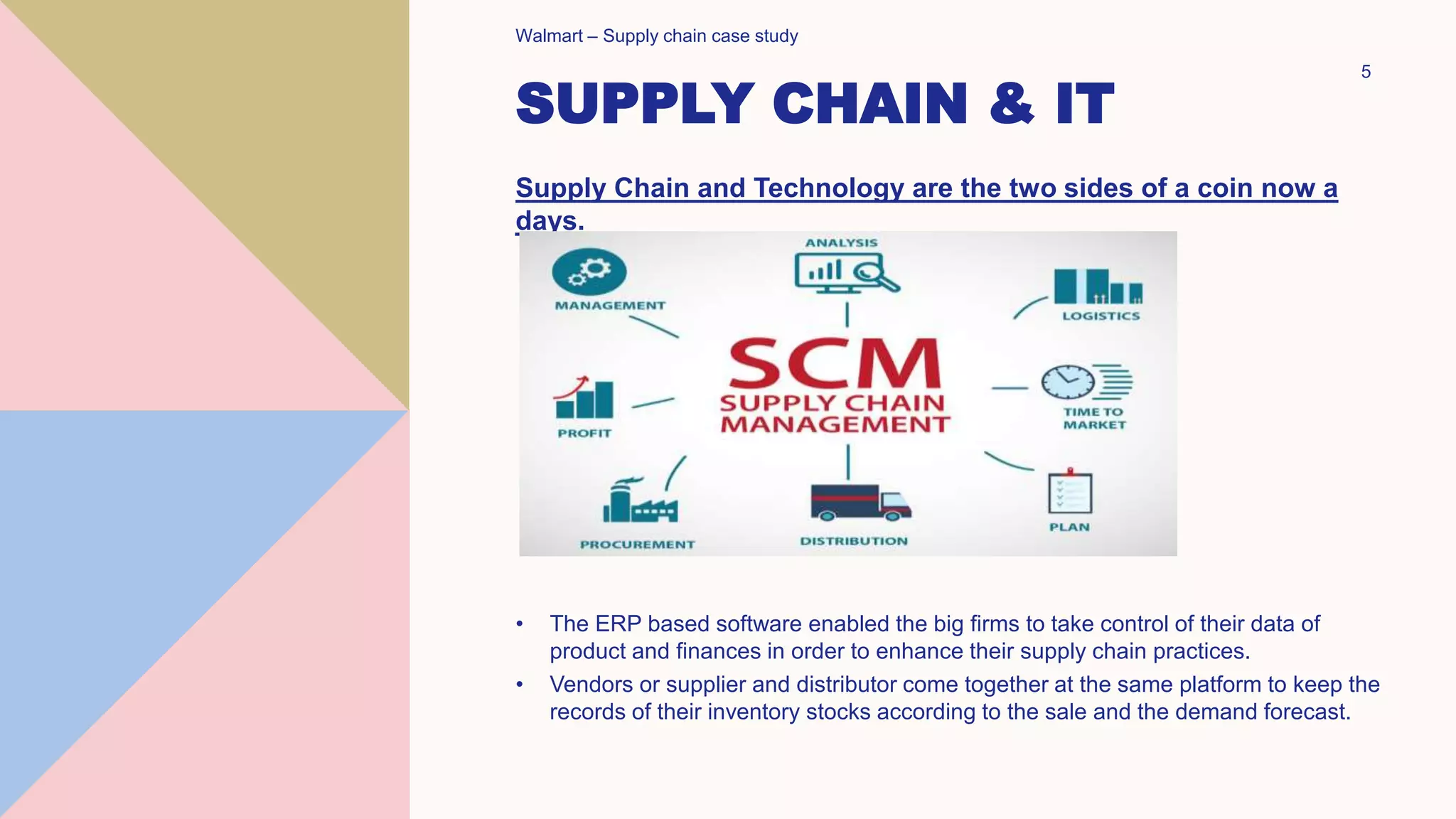 WALMART - SUPPLY CHAIN.pptx