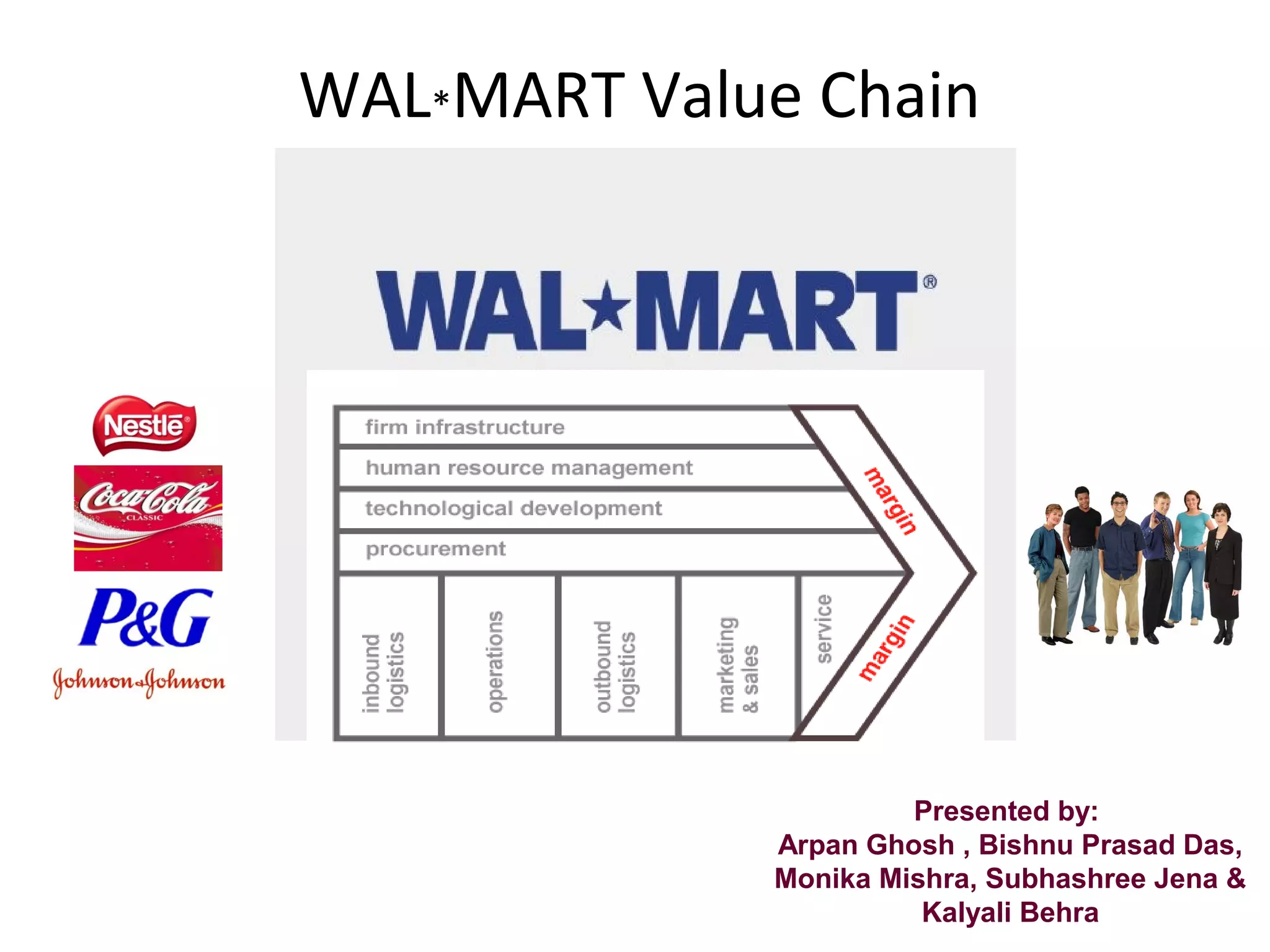 Walmart value chain analysis | PPT | Retail Industry | Industries