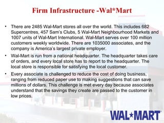 Walmart value chain analysis | PPT | Retail Industry | Industries