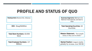 Walmart's Business Model and Growth pptx | PPTX
