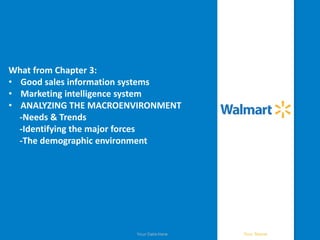 Walmart Marketing Case Study | PPTX