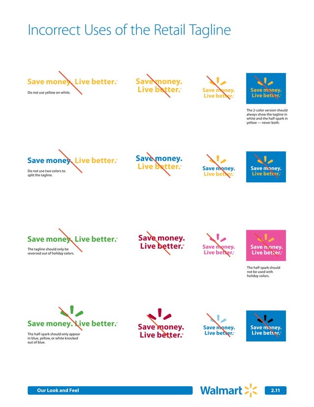 Walmart brand guidelines | PDF