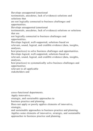 Walmart business proposal .docx