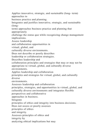 Walmart business proposal .docx