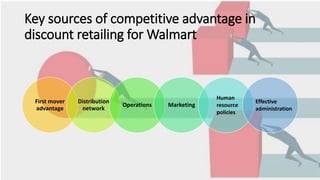 Case study- Walmart | PPTX