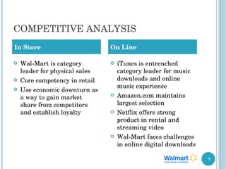 MBA Student Case Competition -Walmart Case Third Place Team | PPT