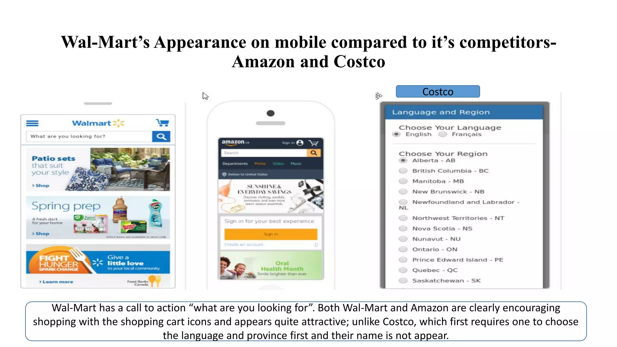 Walmart digital marketing audit | PPTX