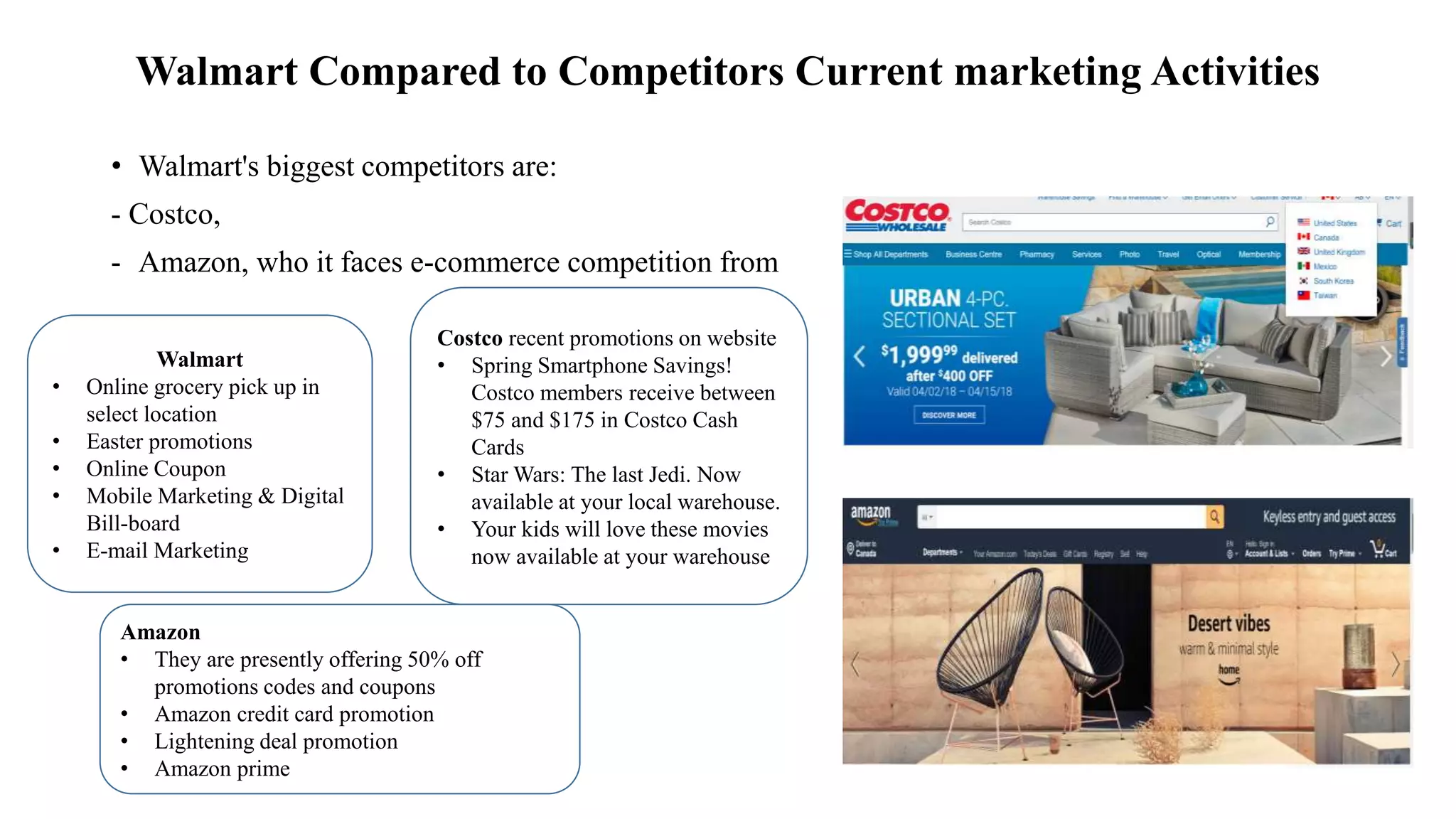 Walmart Digital Marketing Audit | PPT