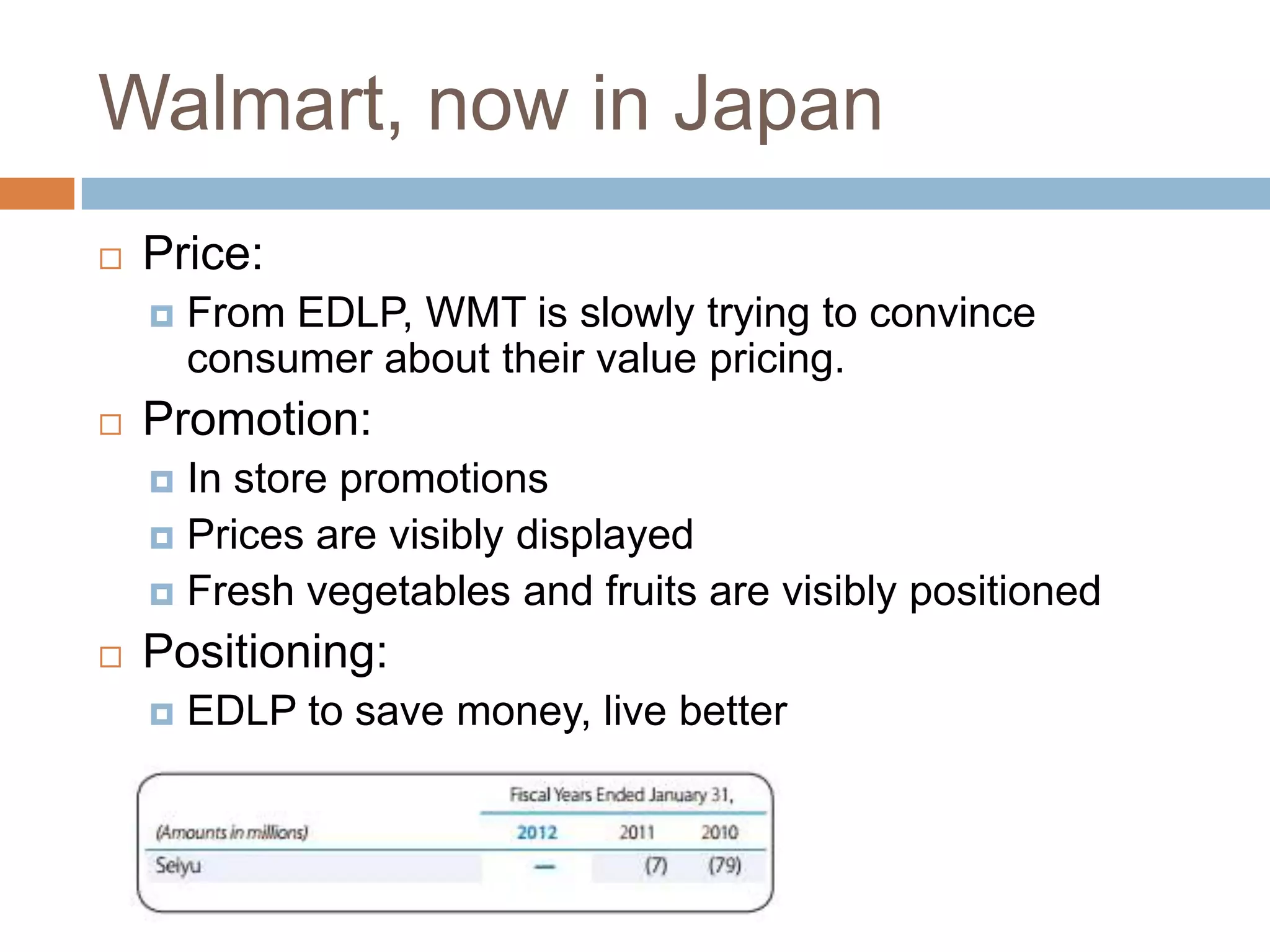 wal-mart in Japan | PPTX