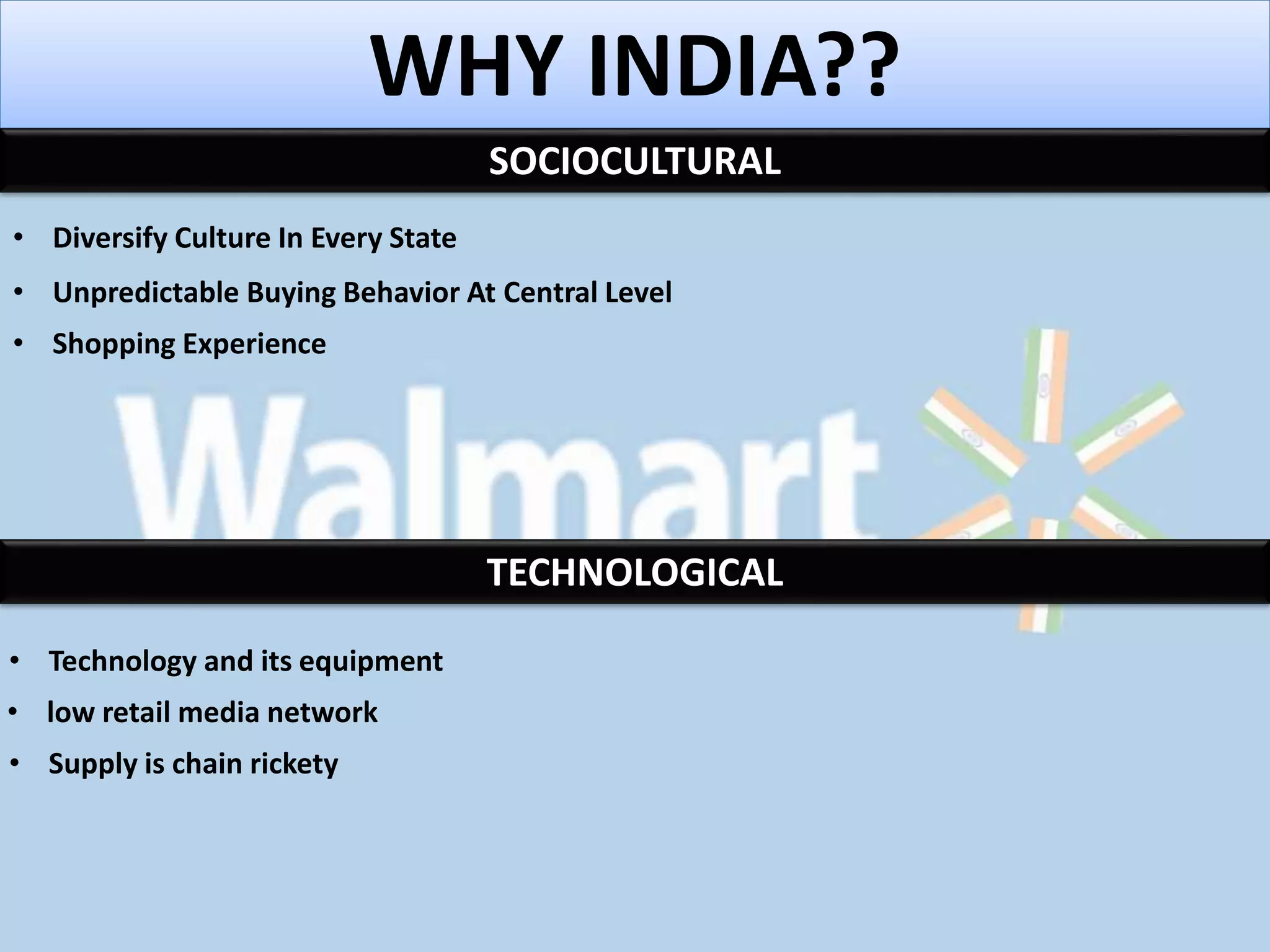 Walmart in Indian Retail Industry Prediction . | PPT