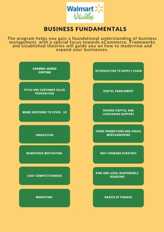 msme entrepreneurship development program | PDF | Small and Medium ...
