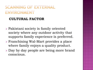 Walmart in Pakistan | PPTX