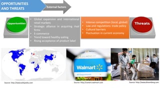 Walmart internal and external environments | PPTX