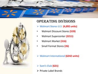 Walmart Stores | PPT