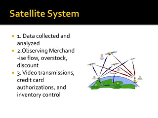 MIS in Walmart | PPTX | Retail Industry | Industries