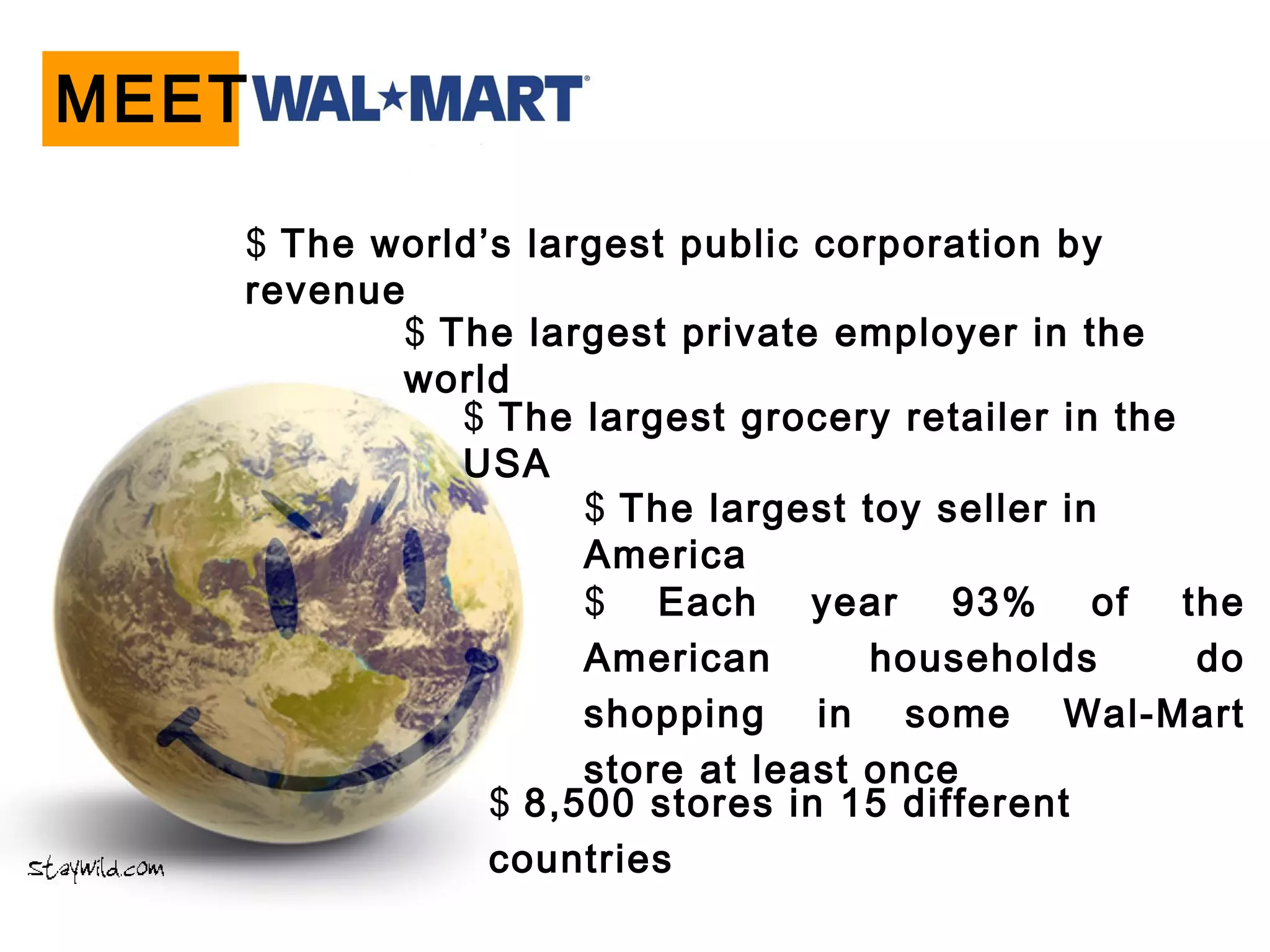 Walmart presentation | PPT