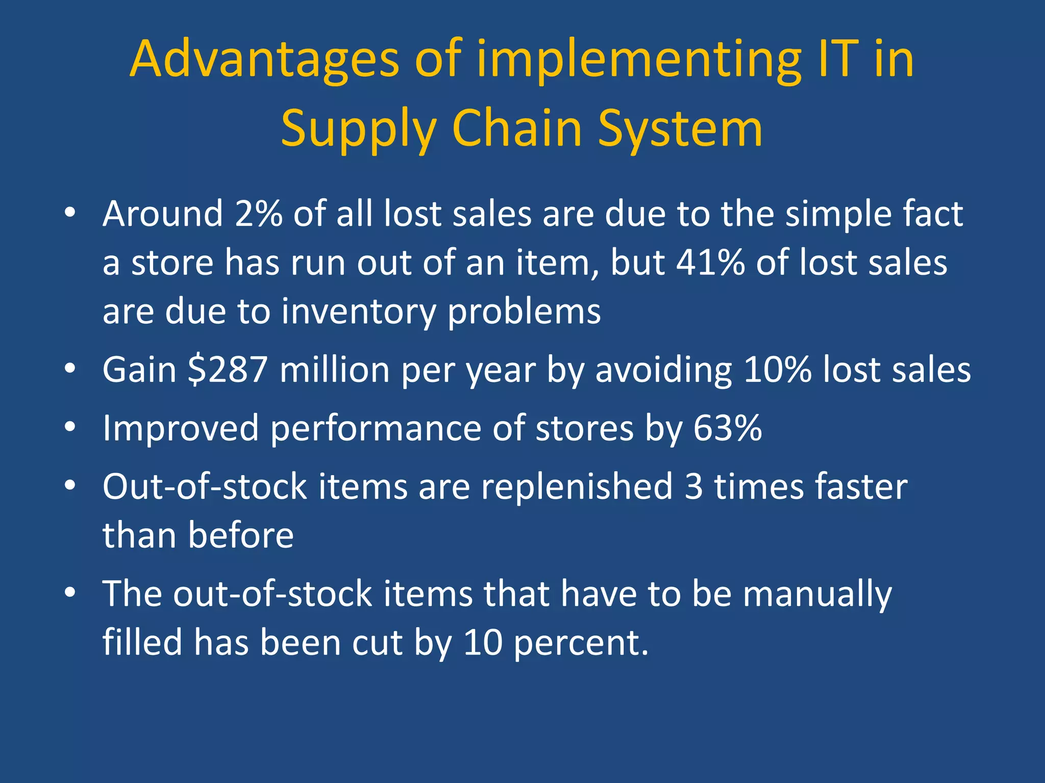 Walmart's SCM | PPTX