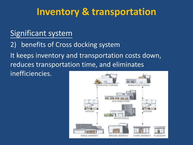 Walmart's SCM | PPTX