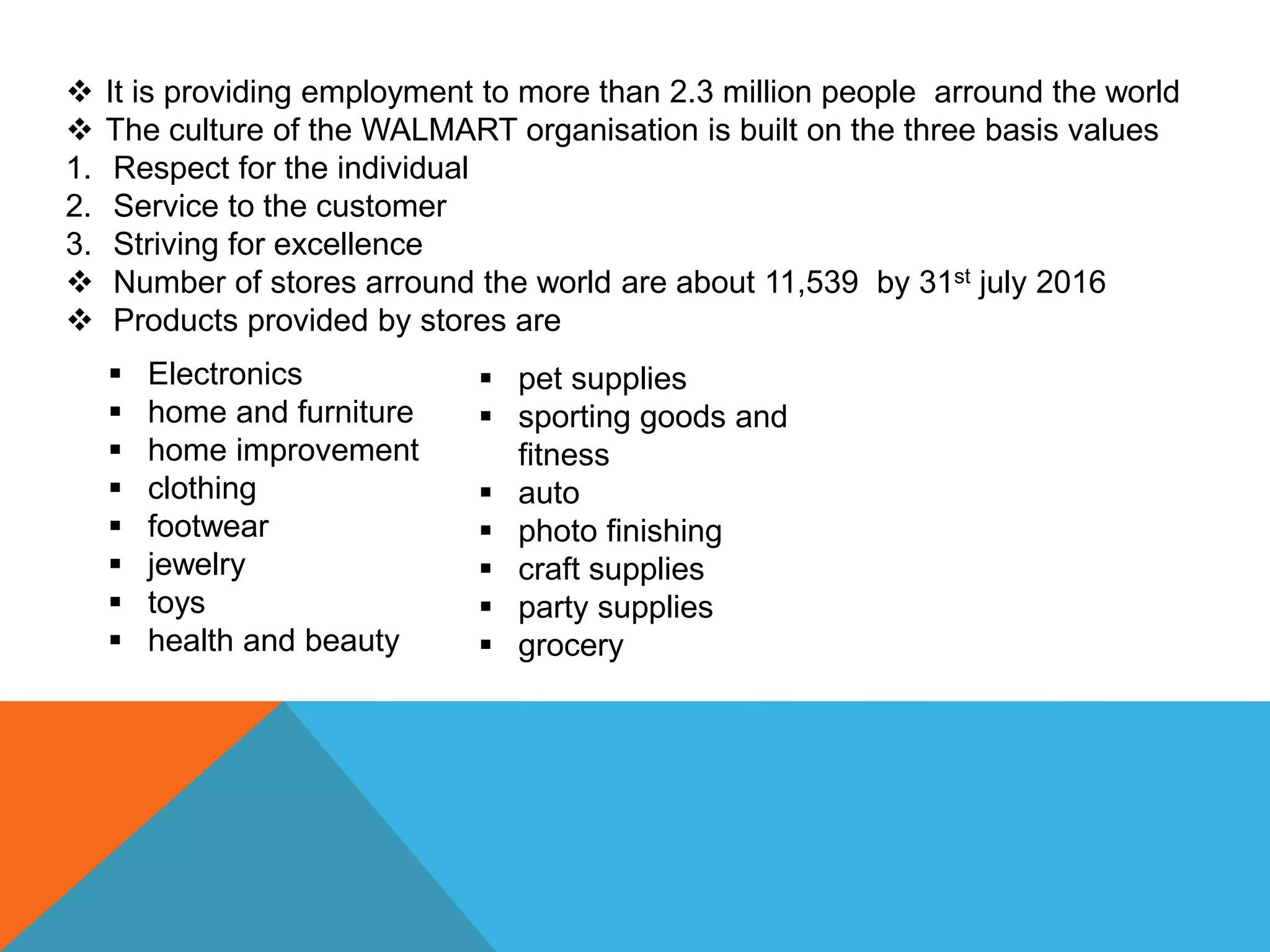 Wal mart presentation | PPT