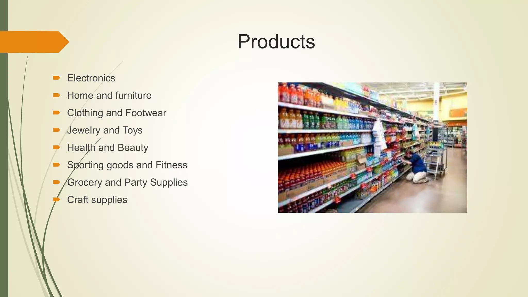 Walmart presentation | PPT