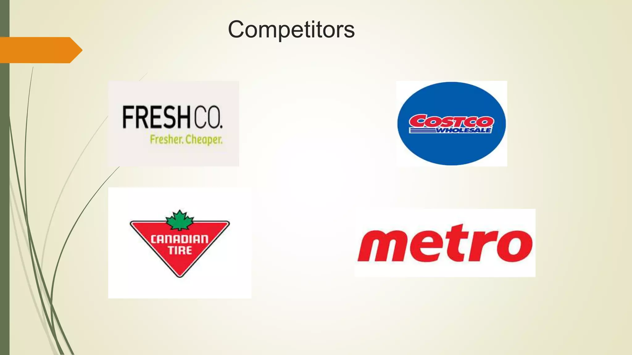 Walmart presentation | PPT