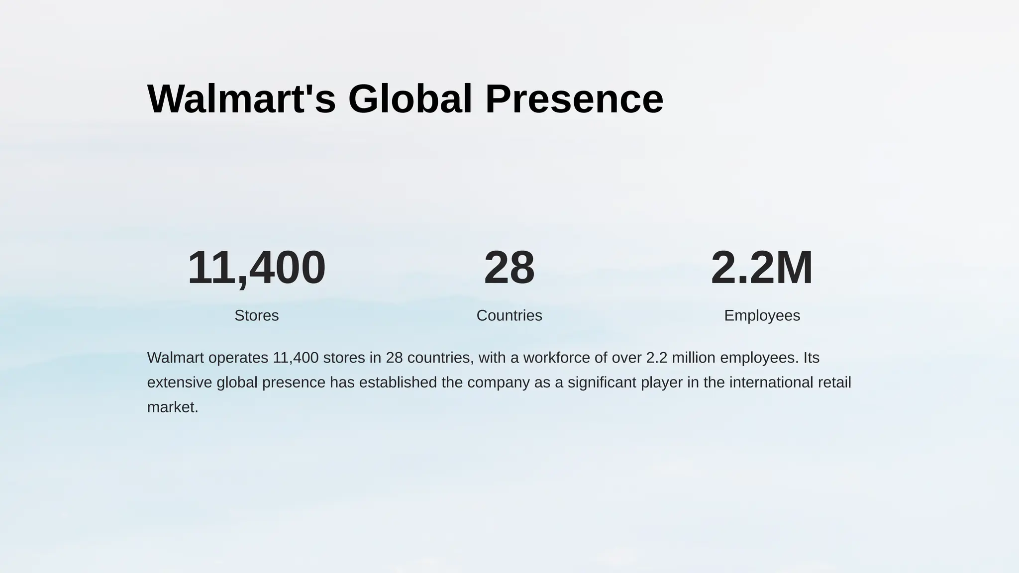 A brief Overview of WalMart Company and its Success | PPTX