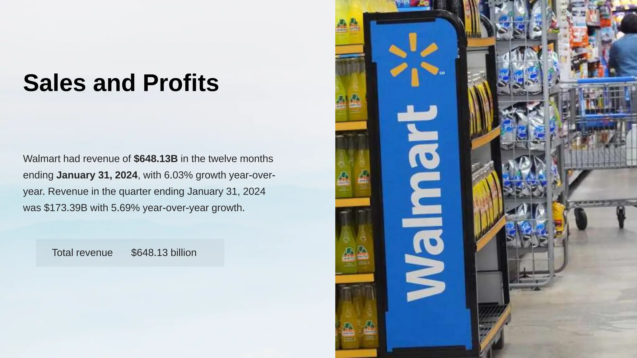 A brief Overview of WalMart Company and its Success | PPTX