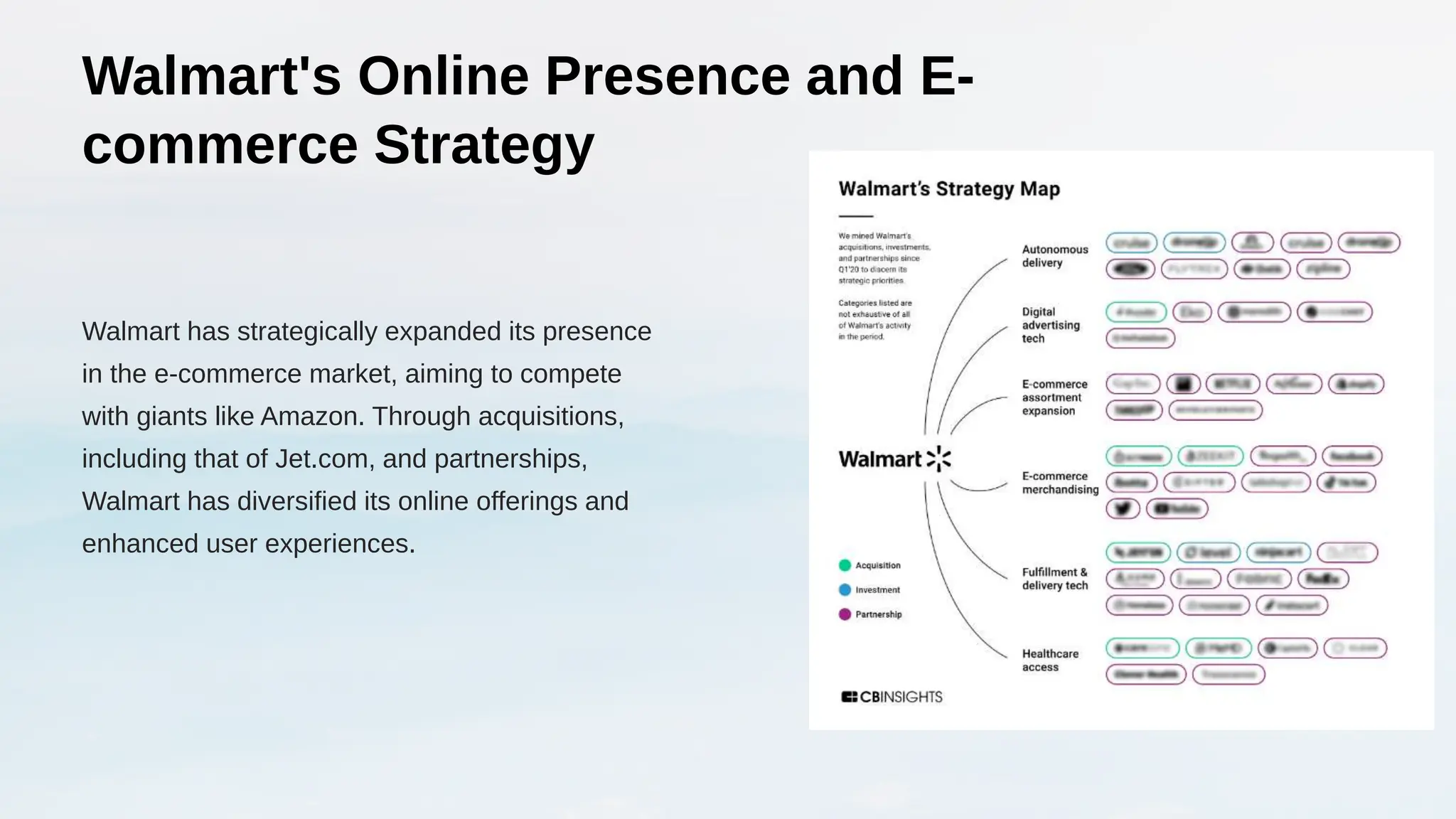 A brief Overview of WalMart Company and its Success | PPTX