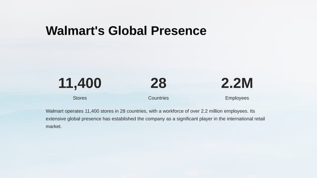 A brief Overview of WalMart Company and its Success | PPTX