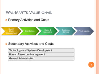Walmart project | PPTX