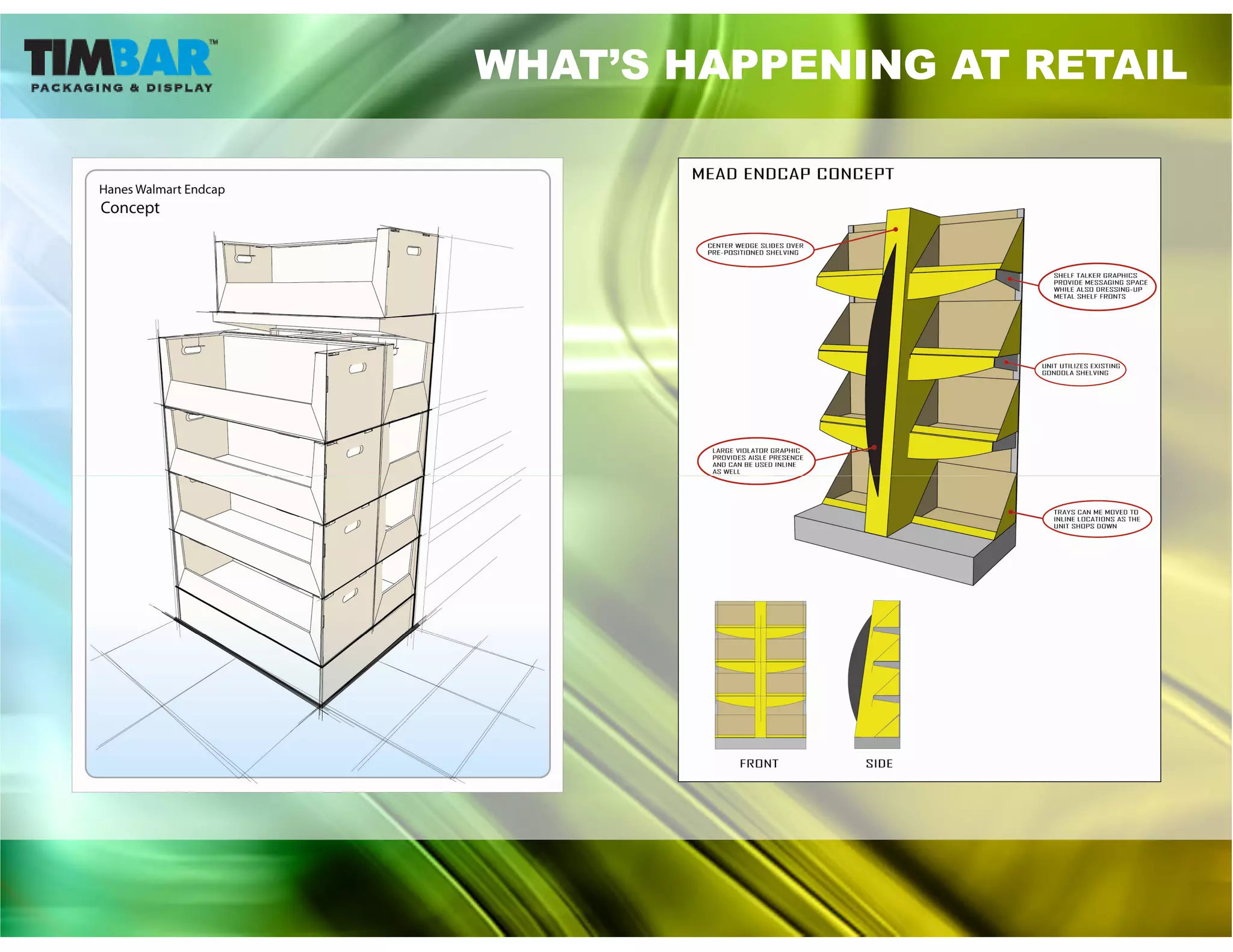 Walmart Project Impact | PDF