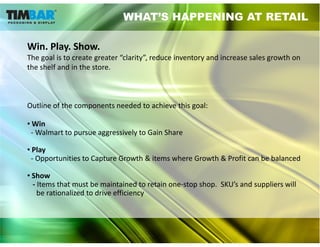 Walmart Project Impact | PDF