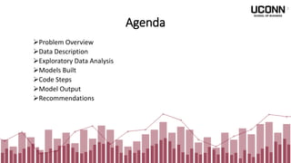 Walmart sales forecasting | PPTX