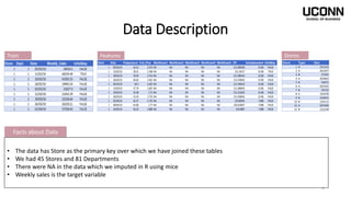 Walmart sales forecasting | PPTX