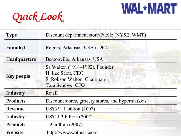 Walmart scm | PPT | Logistics | Business