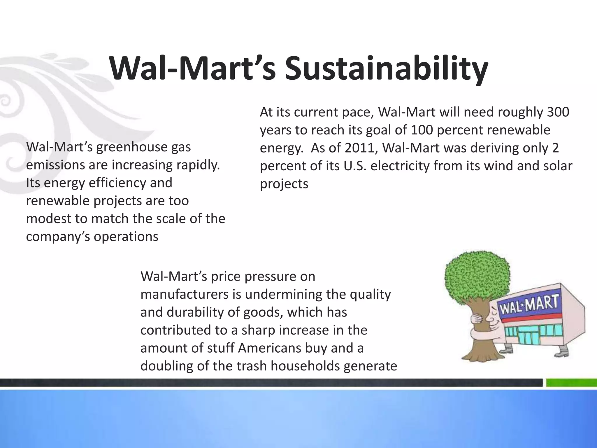 Walmarts Greenwash | PPTX