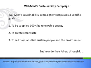Walmarts Greenwash | PPTX