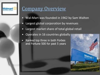 Wal Mart Stores Inc | PPTX