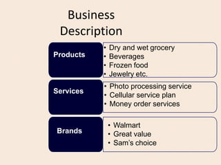 walmart strategies.pptx