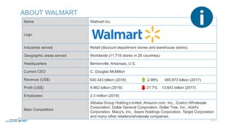Walmart SWOT Analysis 2018 | PDF
